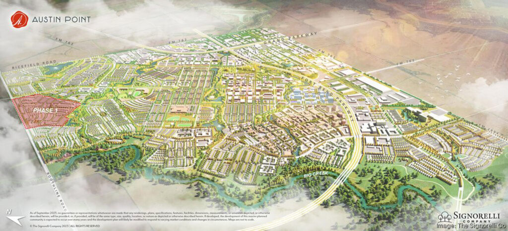 Master-Planned Communities | Architectural Plan Review
